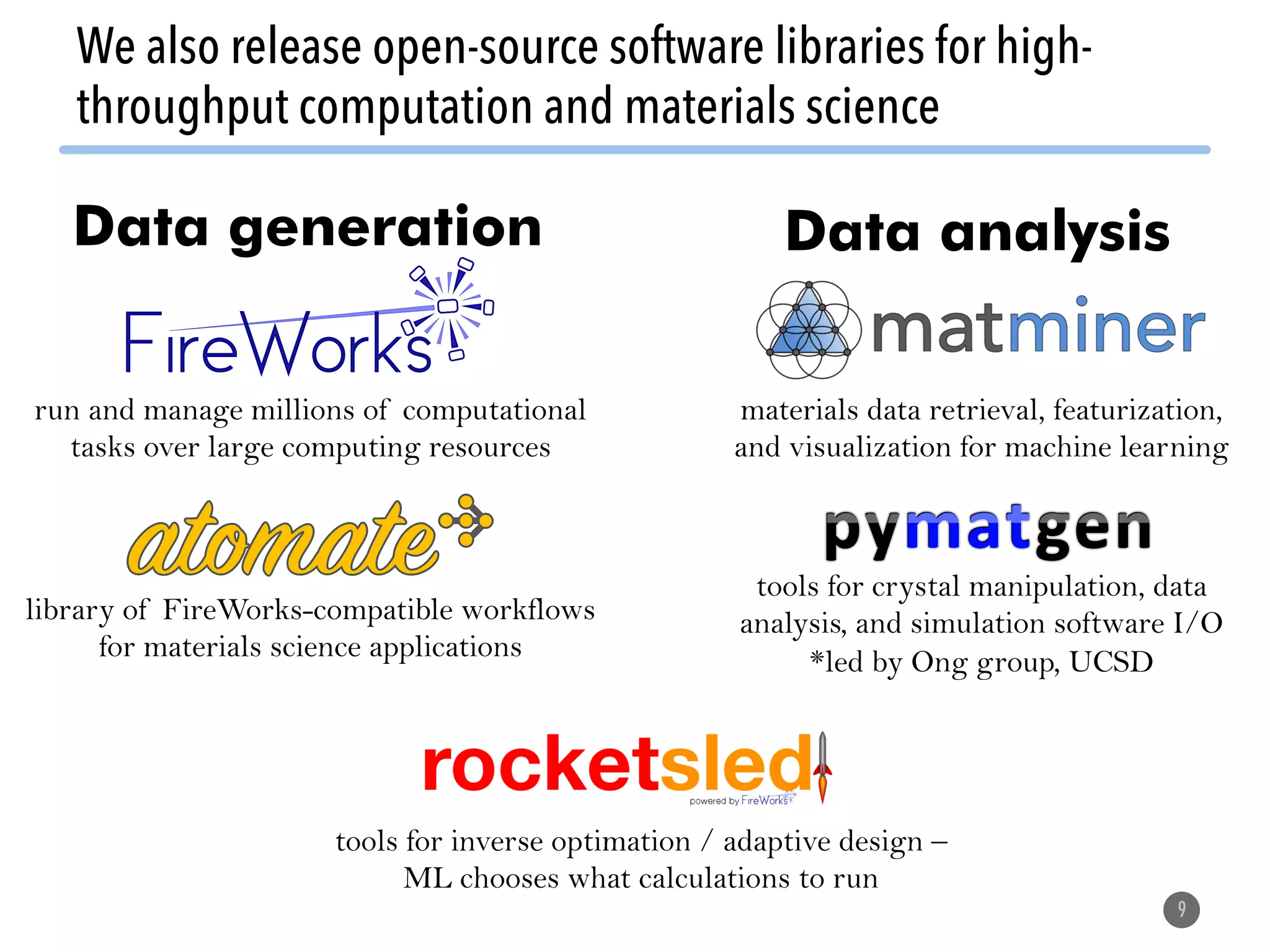 Materials Discovery Through Theory Computation And Machine Learning Pdf