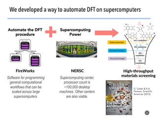 Materials discovery through theory, computation, and machine learning | PDF