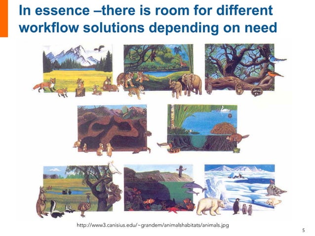 FireWorks overview | PPT