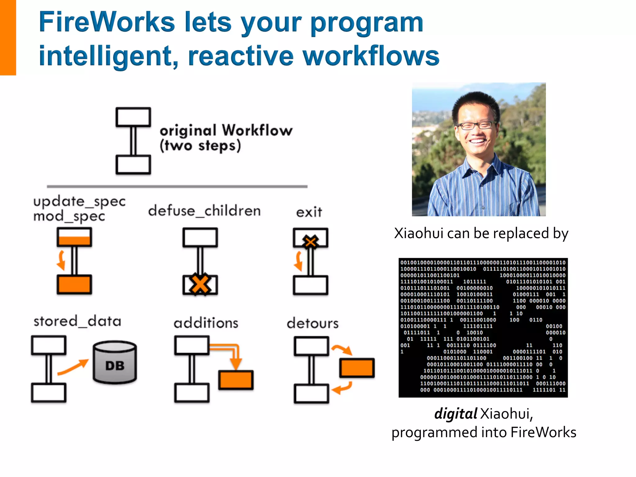 FireWorks workflow software | PPT