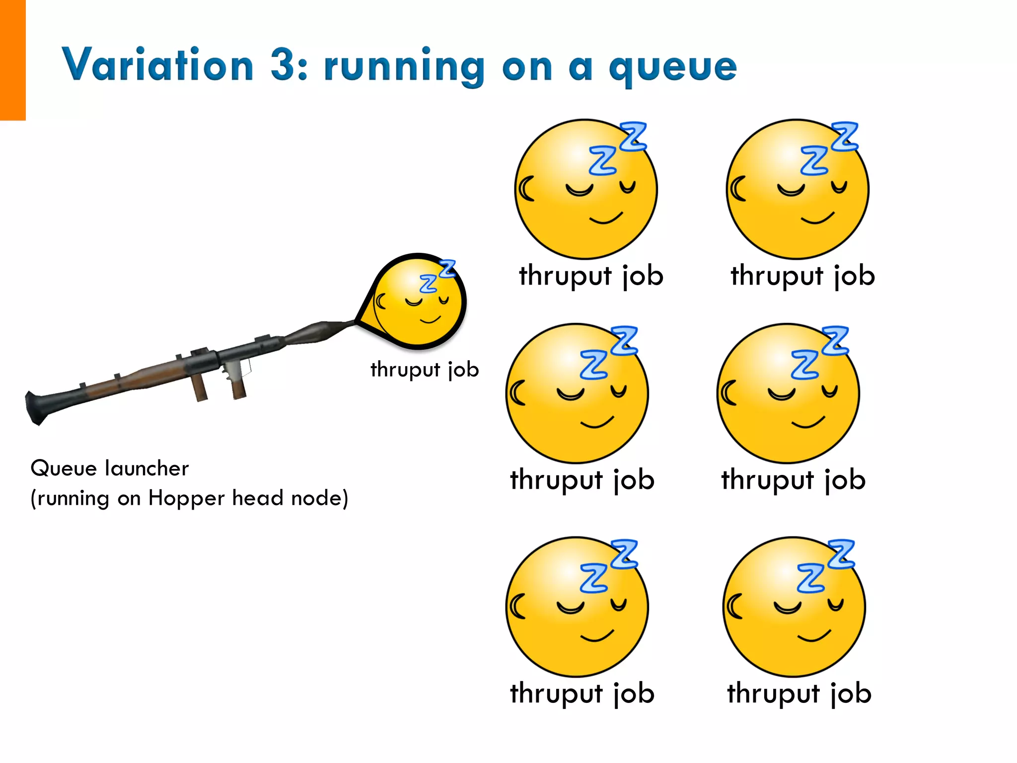 FireWorks workflow software | PPT