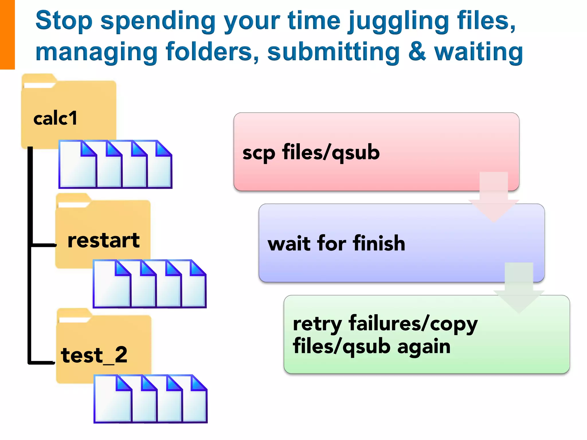 FireWorks workflow software | PPT