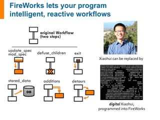 FireWorks workflow software | PPT