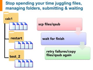 FireWorks workflow software | PPT