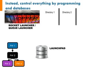 FireWorks workflow software | PPT