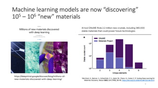 Predicting the Synthesizability of Inorganic Materials: Convex Hulls, Literature Analysis, and ...