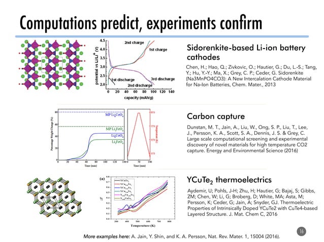 Combining density functional theory calculations, supercomputing, and data-driven methods to ...