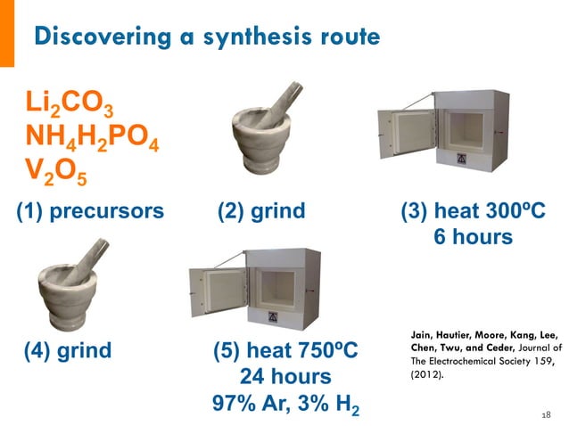 The Materials Project: An Electronic Structure Database for Community ...