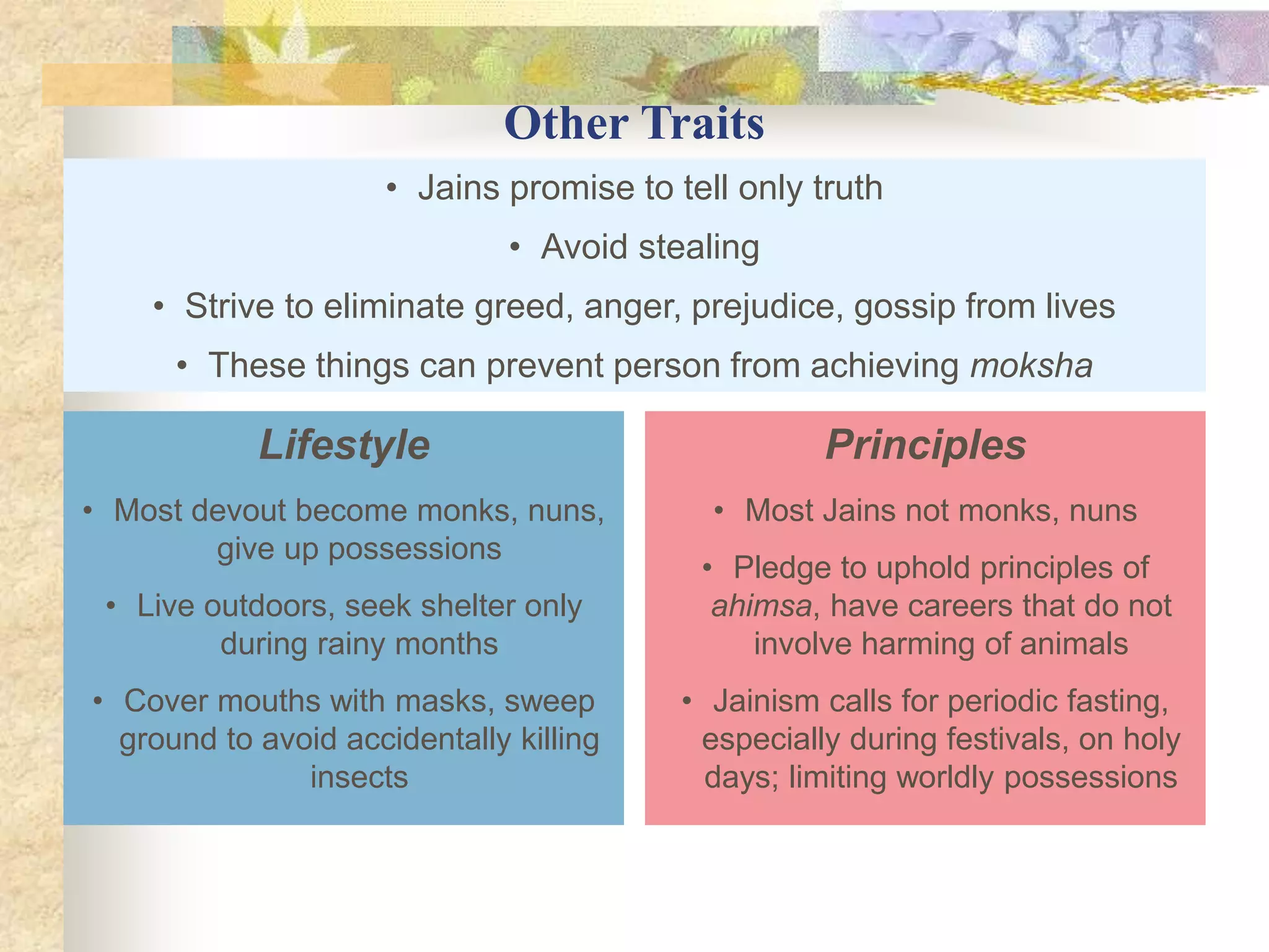 Jainism | PPT
