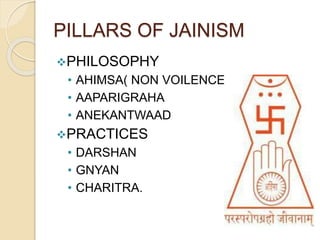 Jainism | PPTX | Hinduism | Religion & Spirituality