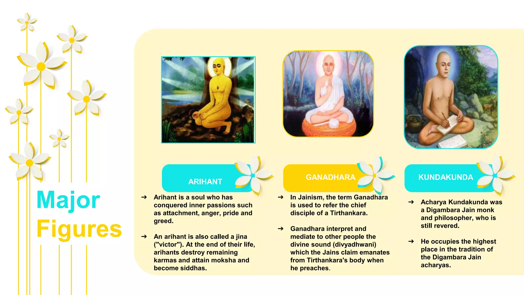 Jainism & Jainism circuit in India | PPTX