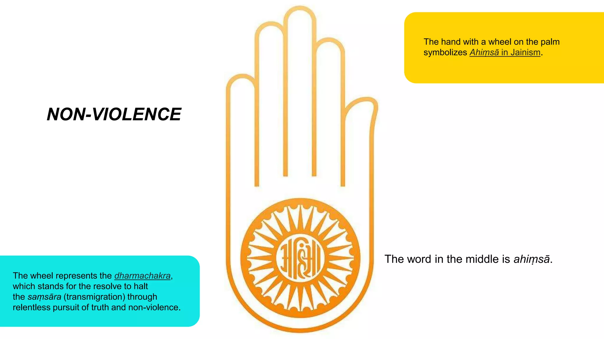 Jainism & Jainism circuit in India | PPTX