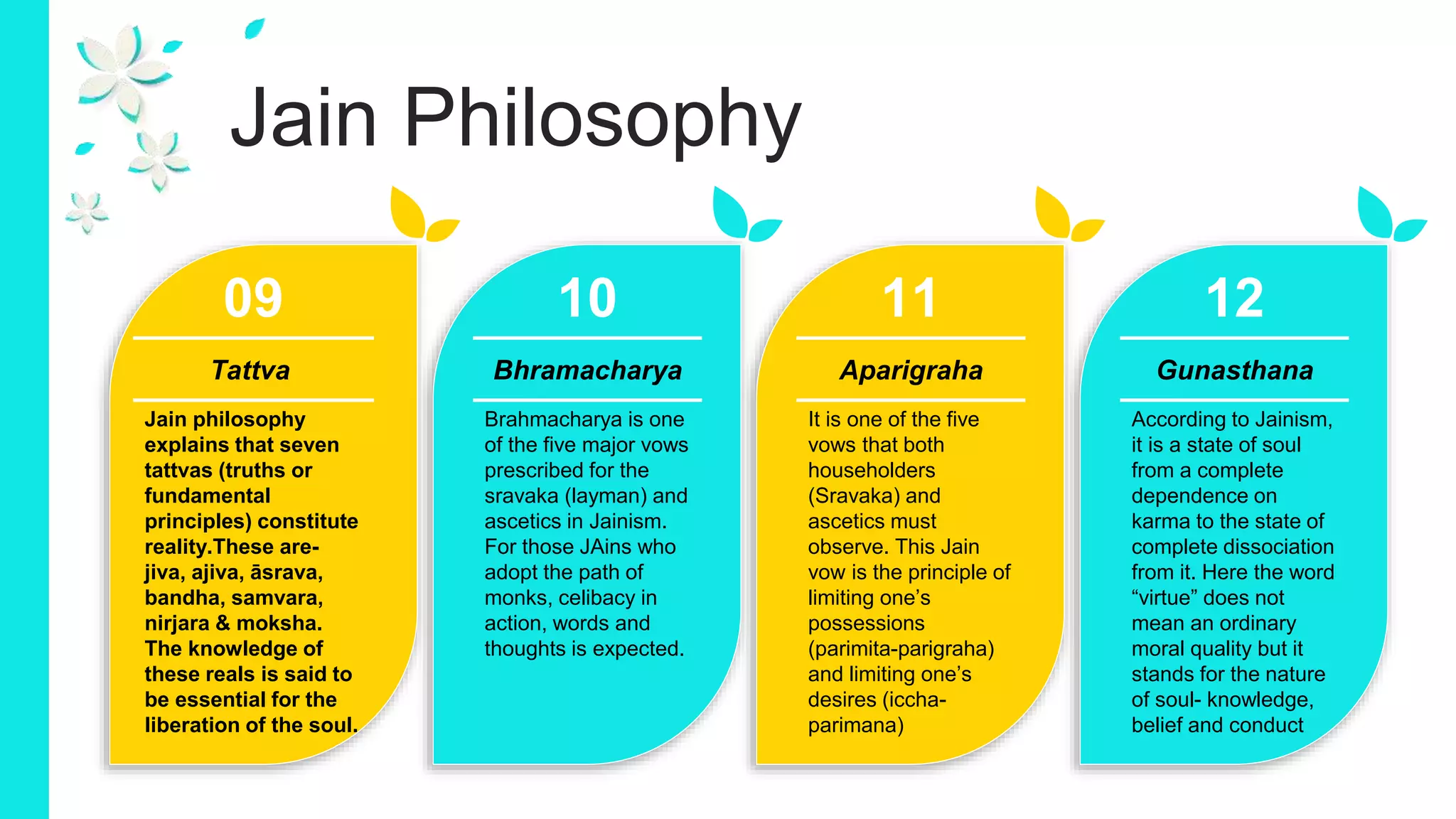 Jainism & Jainism circuit in India | PPTX