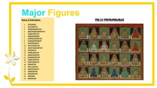 Jainism & Jainism circuit in India | PPTX