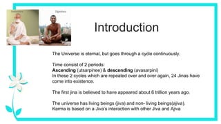 Jainism & Jainism circuit in India | PPTX