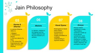 Jainism & Jainism circuit in India | PPTX