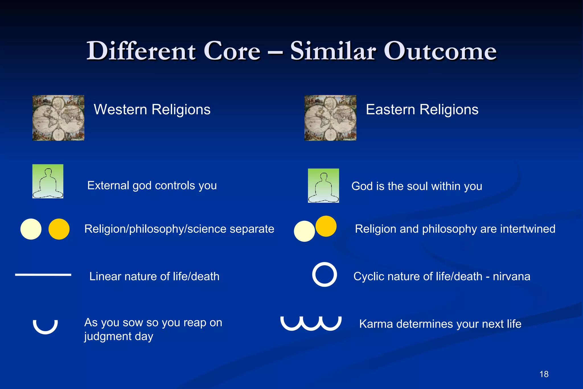 Jainism presentation | PPT