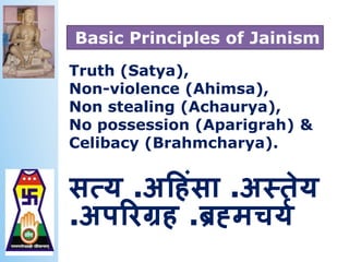 Jainism in varanasi by vivekanand jain bhu | PPTX