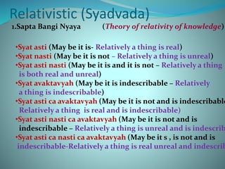 Jainism presentation | PPTX