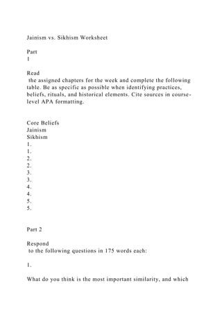 Jainism vs. Sikhism WorksheetPart 1Read the assigned cha.docx