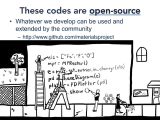 The Materials Project: overview and infrastructure | PPT