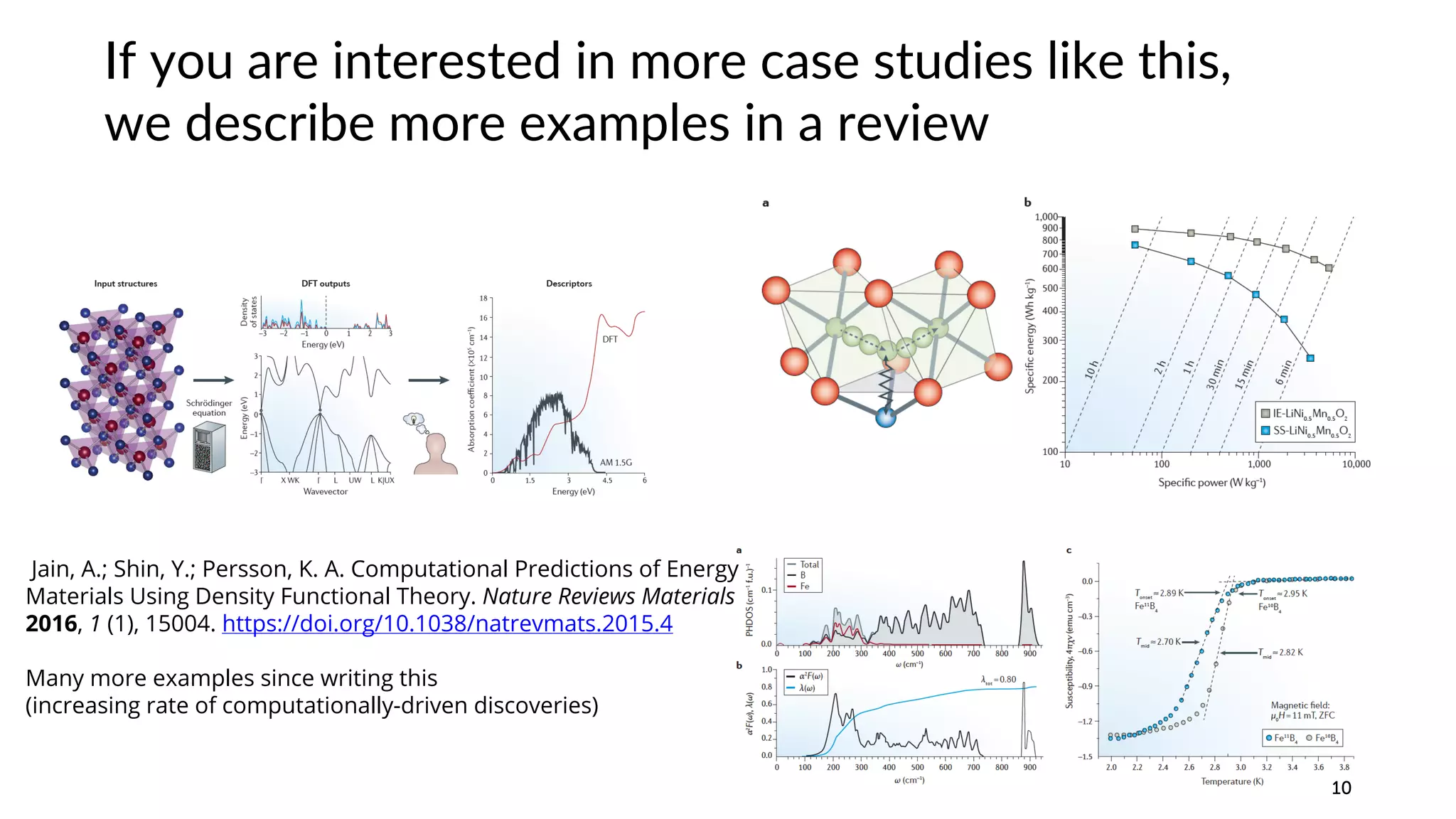 The Materials Project: A Community Data Resource for Accelerating New ...