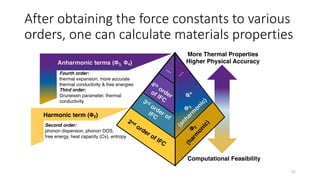 Efficient methods for accurately calculating thermoelectric properties ...