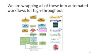 Efficient methods for accurately calculating thermoelectric properties – electronic and thermal ...