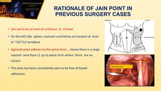 Jain point a viable option in contraindications of palmers point | PPTX