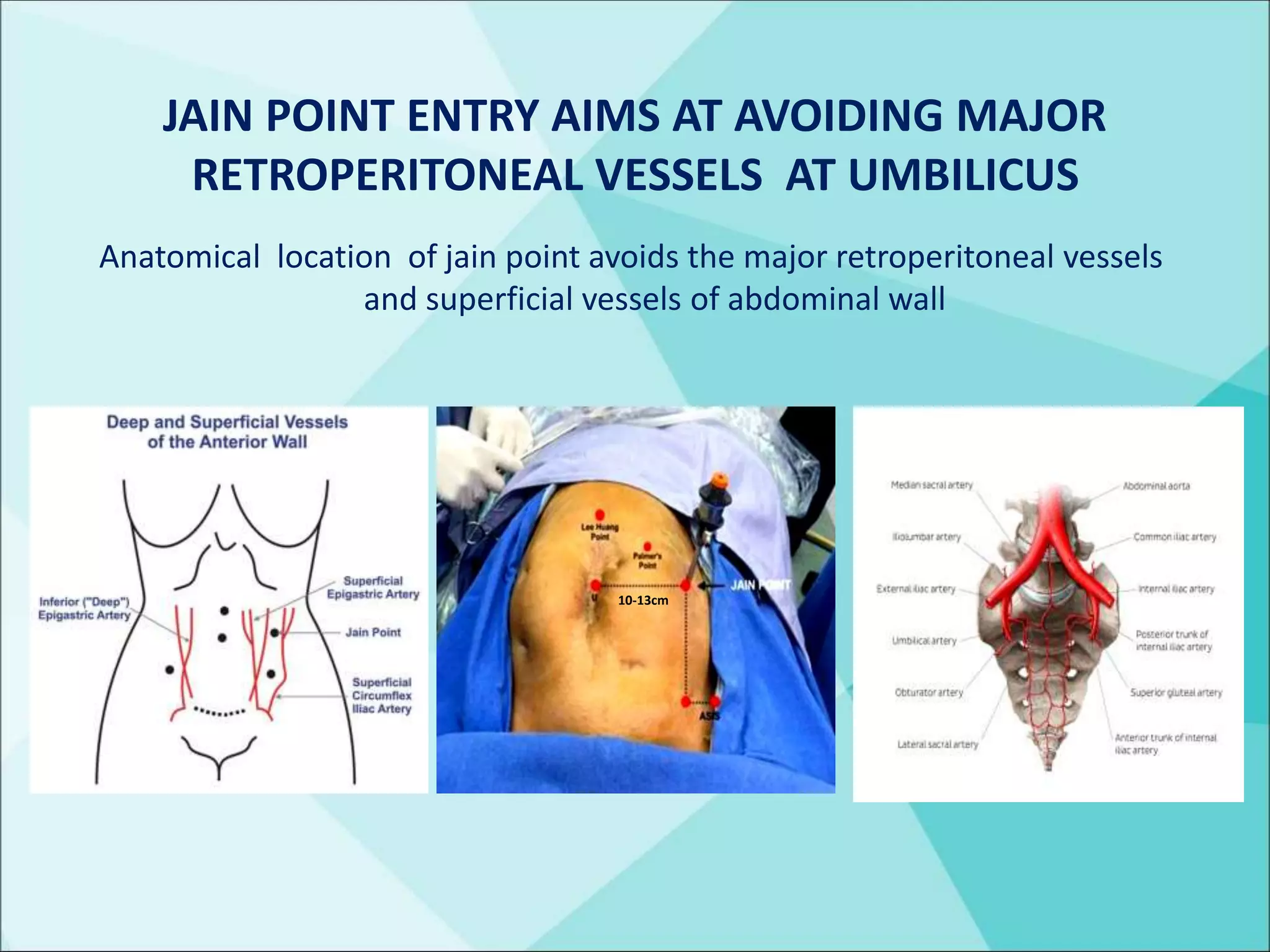 Jain point presentation dr.nutan jain | PPTX