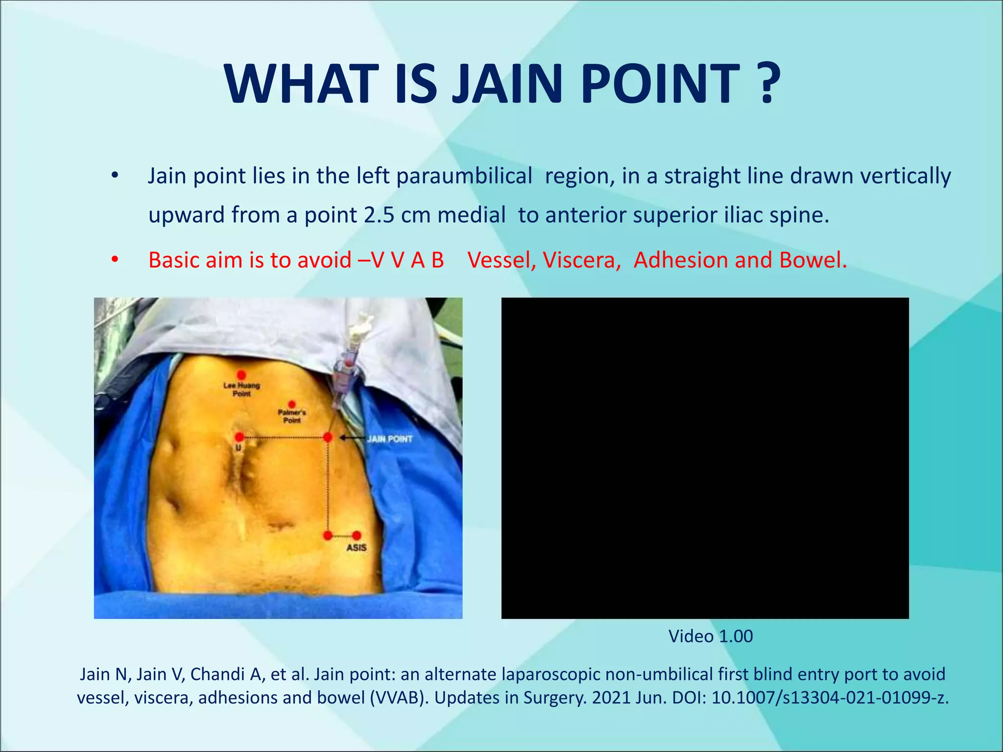 Jain point presentation dr.nutan jain | PPTX