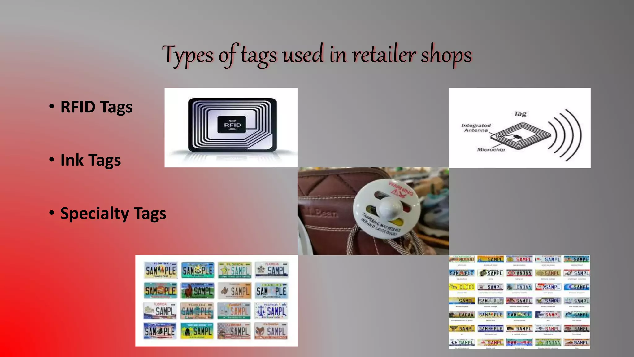 Anti-Shoplifting Devices | PPTX