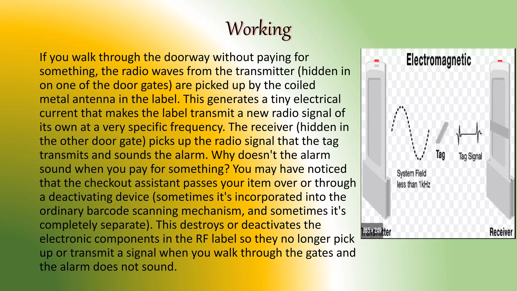 Anti-Shoplifting Devices | PPTX