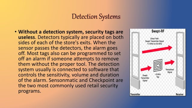 Anti-Shoplifting Devices | PPTX