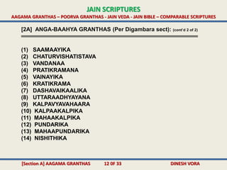 JAIN SCRIPTURES - DINESH VORA | PPT