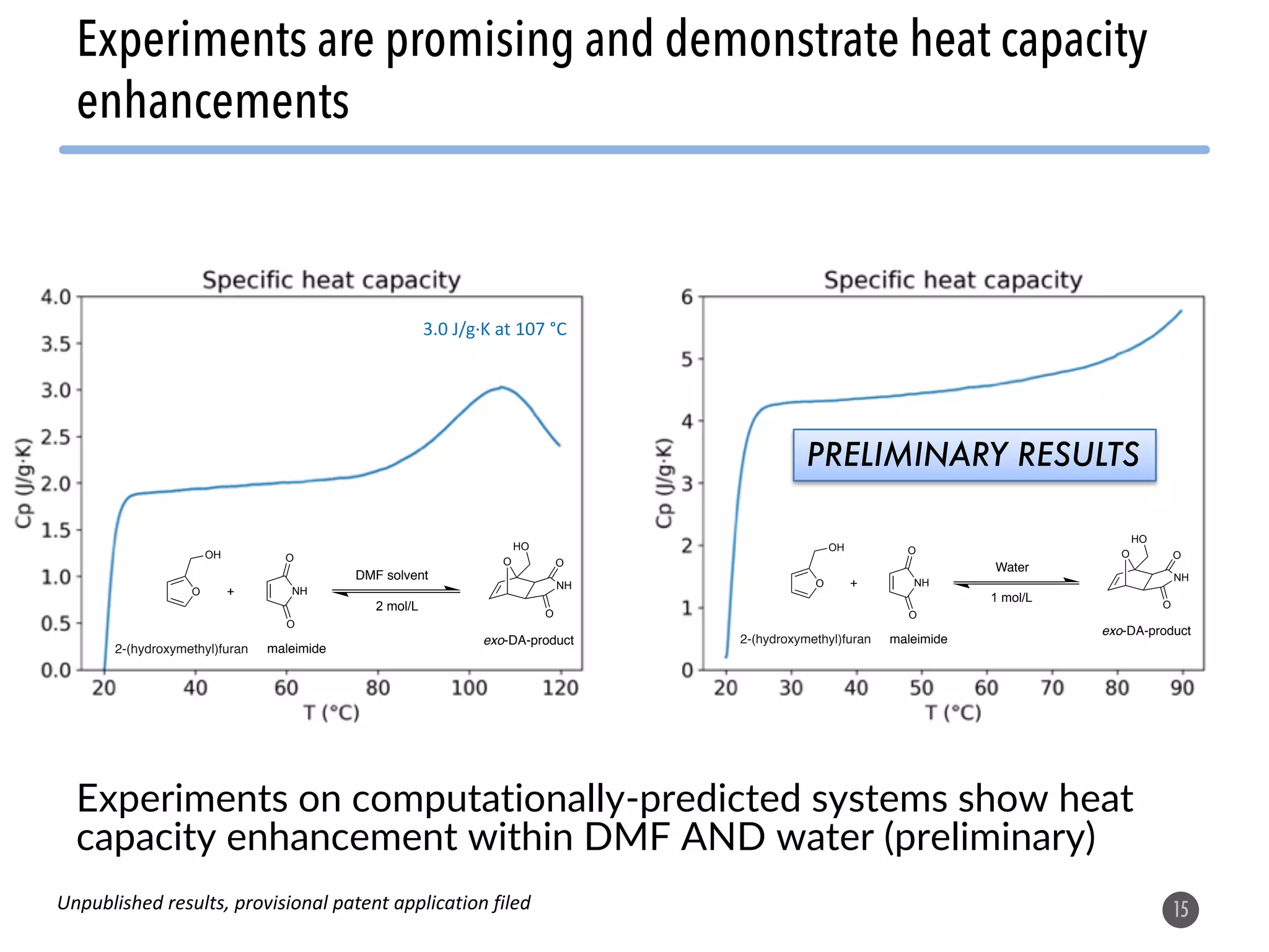 Computational Discovery of Thermal Fluids with Enhanced Heat Capacity | PPT Computational Discovery of Thermal Fluids with Enhanced Heat Capacity | PPT