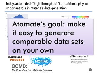 Software tools for high-throughput materials data generation and data ...