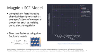 Perspectives on chemical composition and crystal structure representations from the Matbench ...