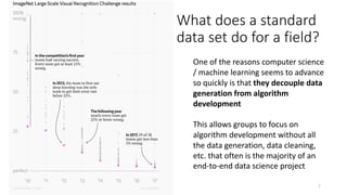 Perspectives on chemical composition and crystal structure representations from the Matbench ...