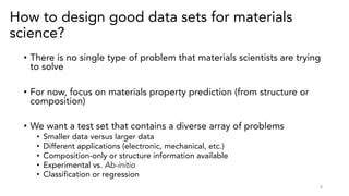 Perspectives on chemical composition and crystal structure ...