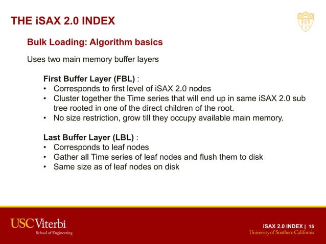 Indexing and Mining a Billion Time series using iSAX 2.0 | PPT