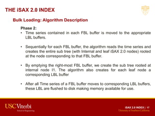 Indexing and Mining a Billion Time series using iSAX 2.0 | PPT