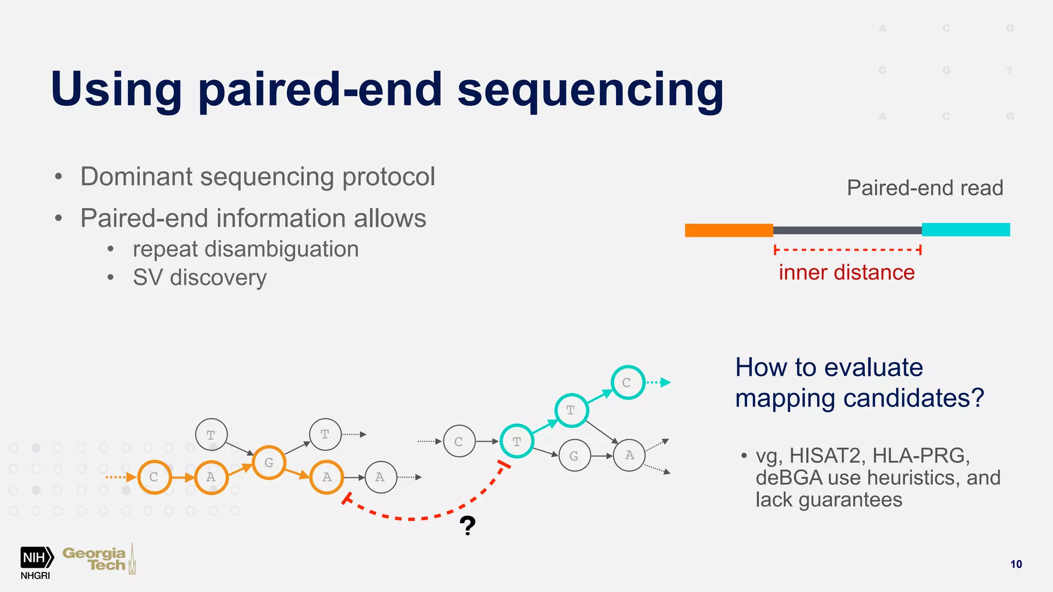 Paired-end alignments in sequence graphs | PDF