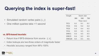 Paired-end alignments in sequence graphs | PDF | Genetics | Science