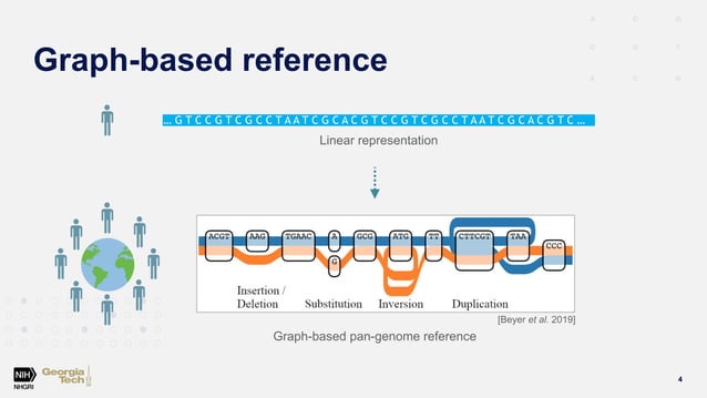 Paired-end alignments in sequence graphs | PPT