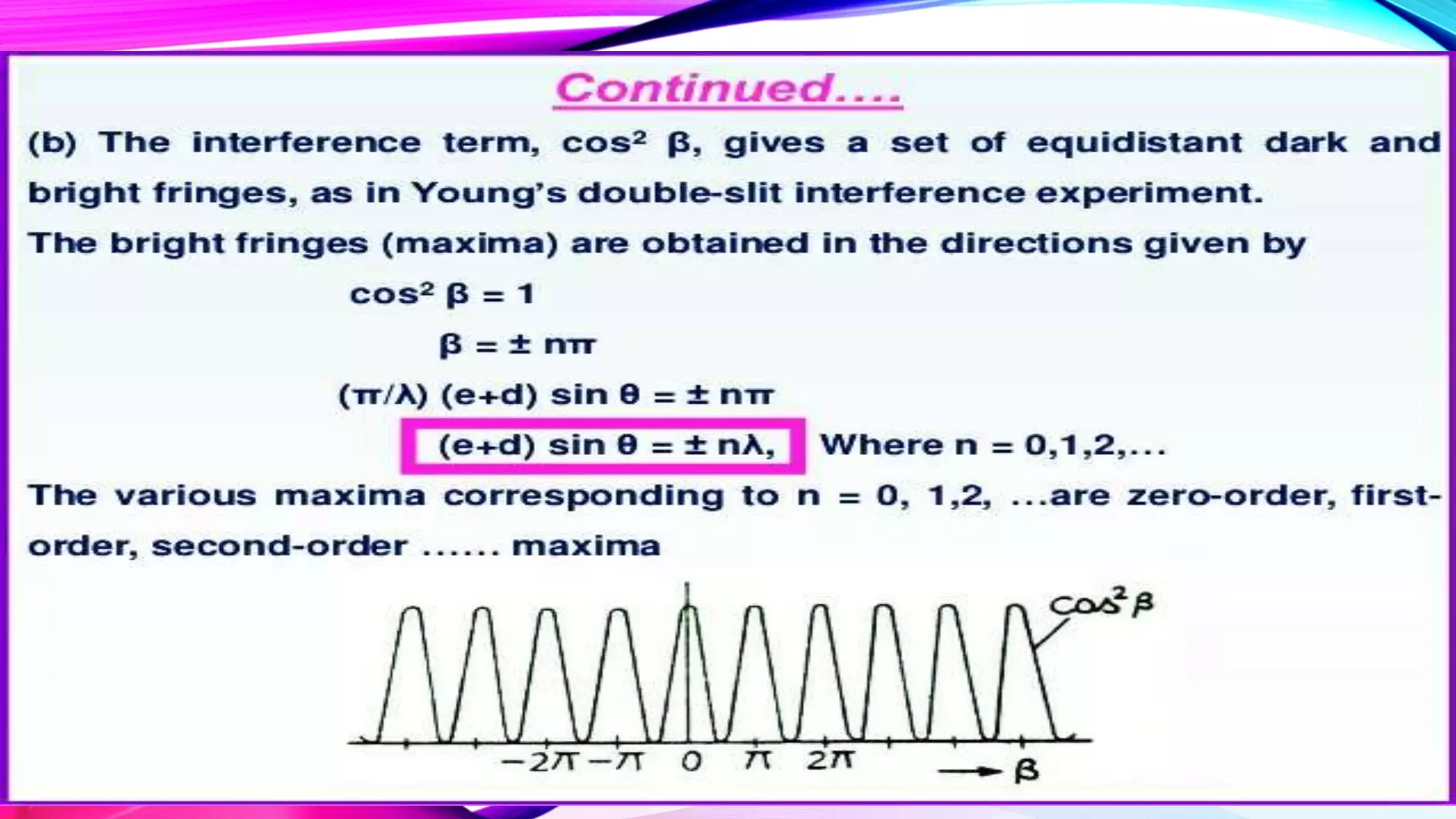 PHYSICS ASSIGNMENT ON DIFFRACTION AND POLARIZATION..pptx