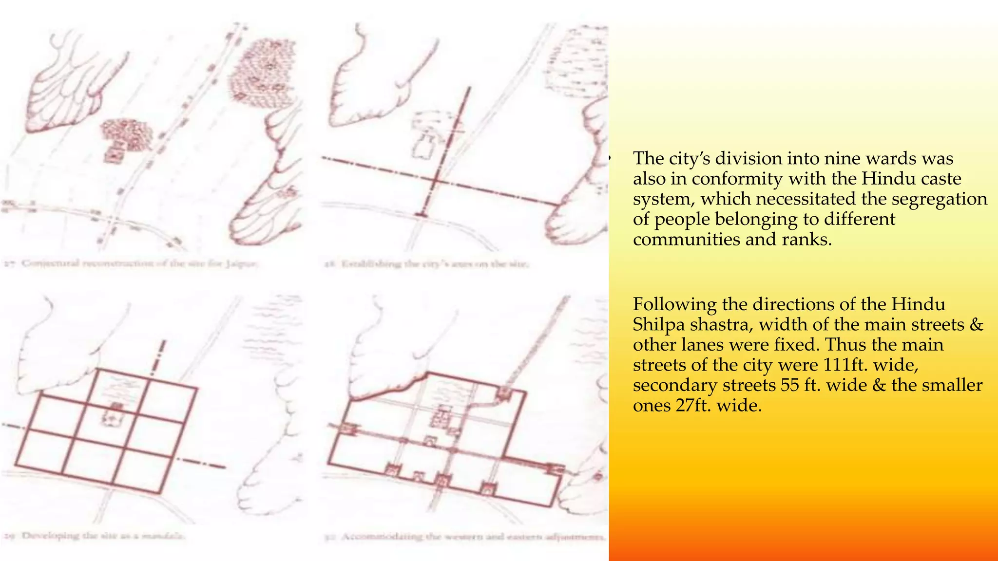 Jaipur ,urban planning | PPTX