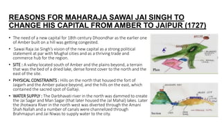 JAIPUR.pptx