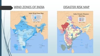 Jaipur case study | PPTX
