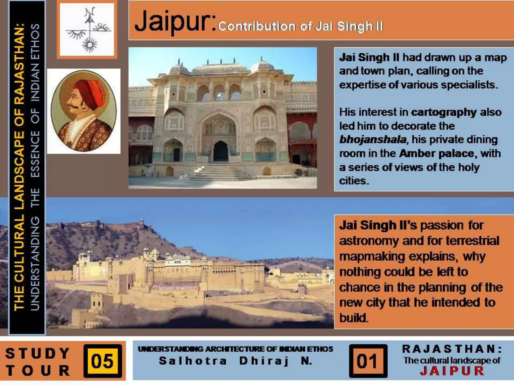 Jaipur city planning | PDF